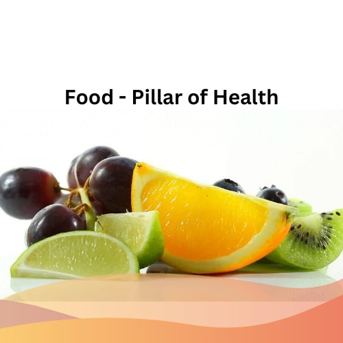 Pillar-1 Food: Miacellaneous – Plant Based Wellness Foundation